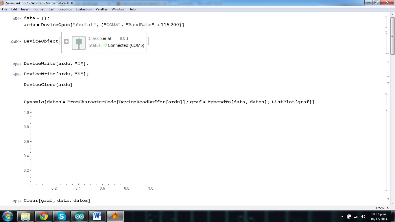 Arduino And Mathematica 10 Cant Make A Listplot From An Analogread Online Technical