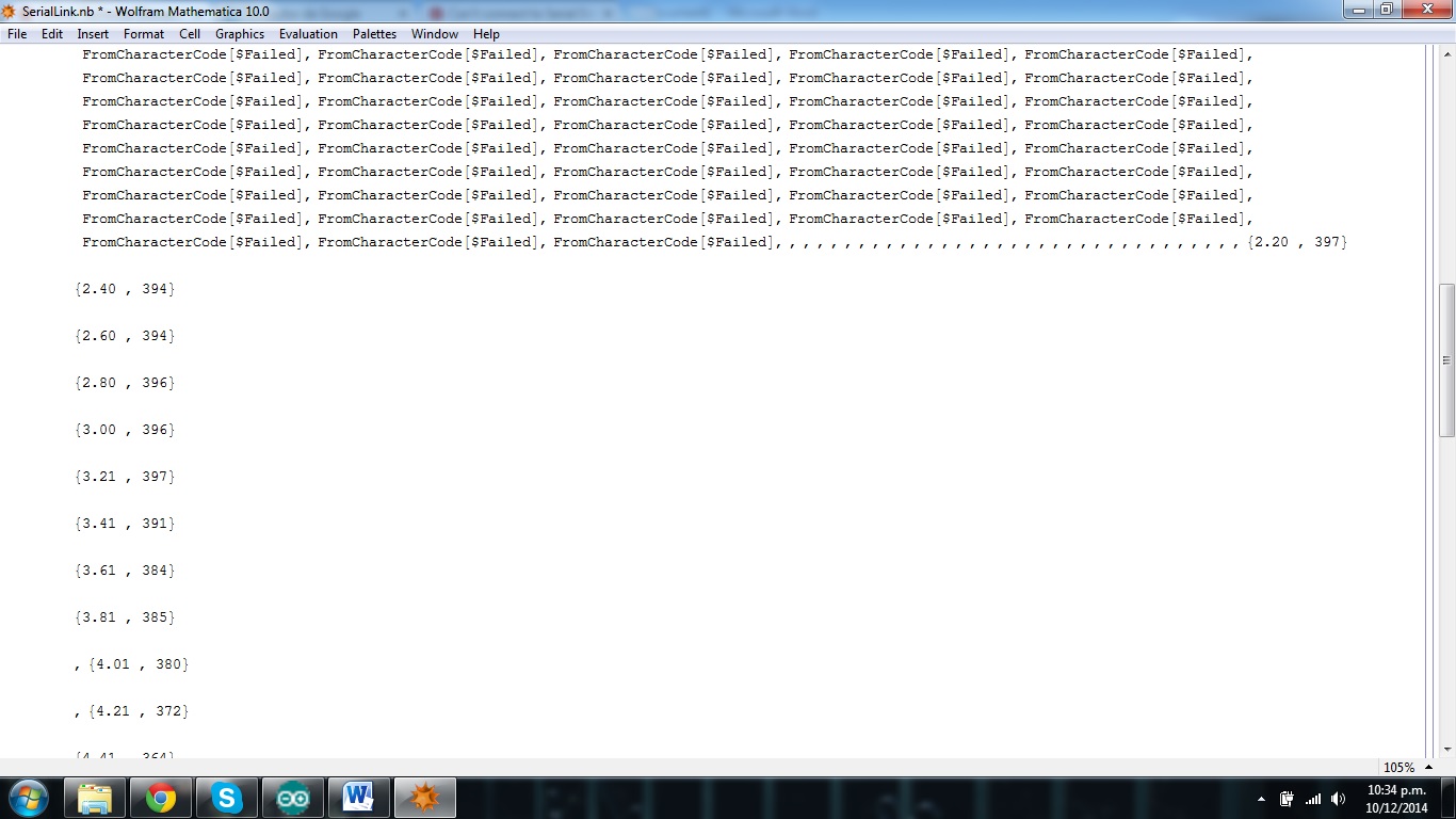 Arduino And Mathematica 10 Cant Make A Listplot From An Analogread Online Technical