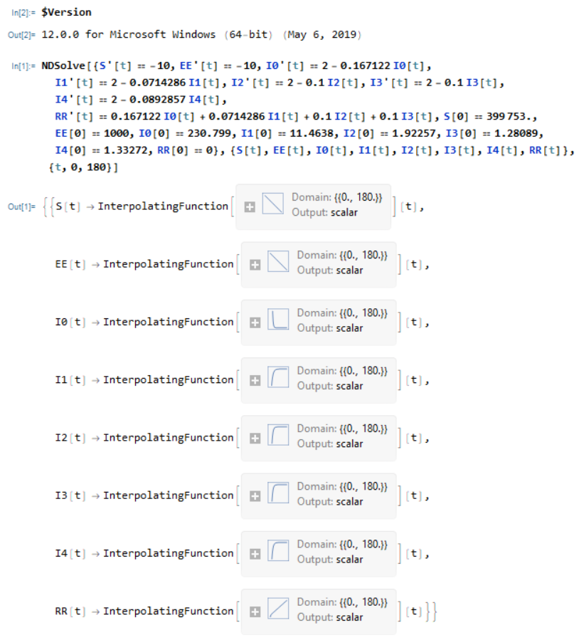 Why Does Ndsolve Return Input With No Error Online Technical Discussion Groups—wolfram Community