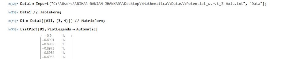 Errors From Listplot Of Imported Data Online Technical Discussion Groups—wolfram Community