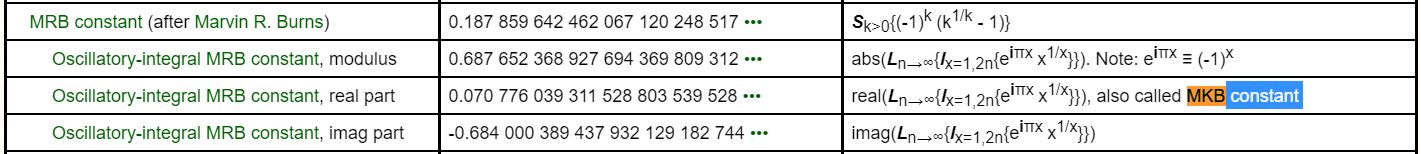 Try to beat these MRB constant records! - Online Technical Discussion ...