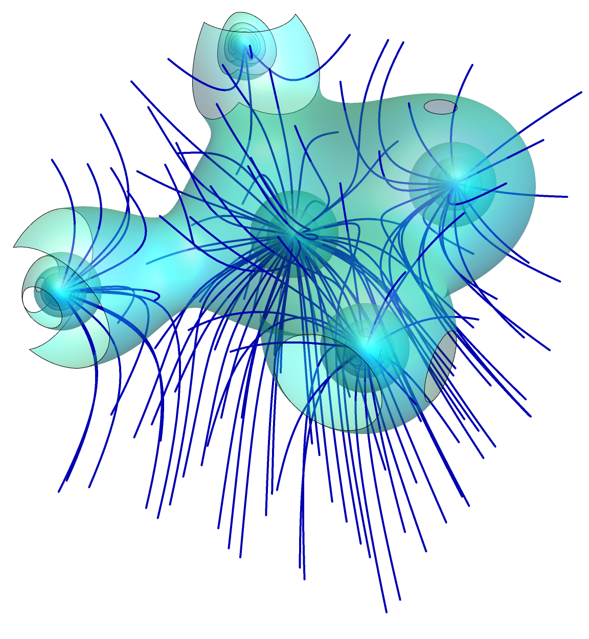 Graphing Isosurfaces And Field Lines Online Technical Discussion Groups—wolfram Community