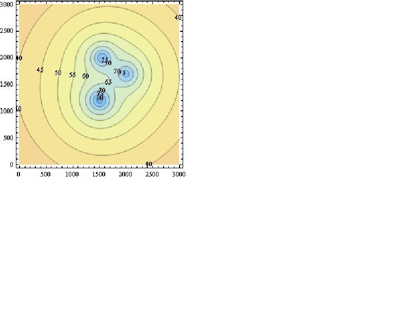 How Can I Plot This By Using Contourplot Online Technical Discussion Groups—wolfram Community