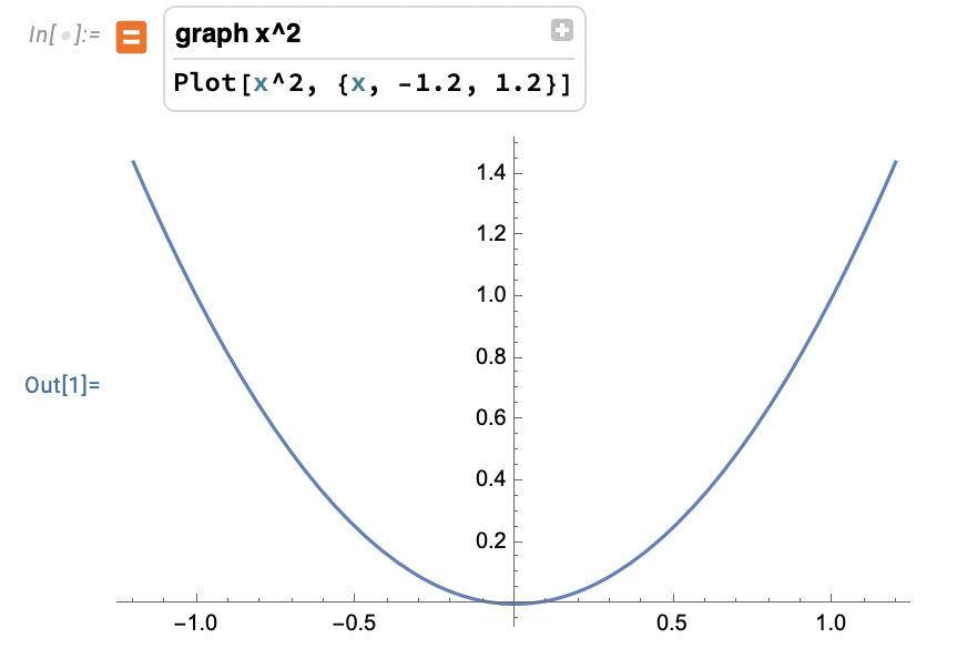 Free Form Input Translation To Code On Cloud Based Mathematica Online Technical Discussion