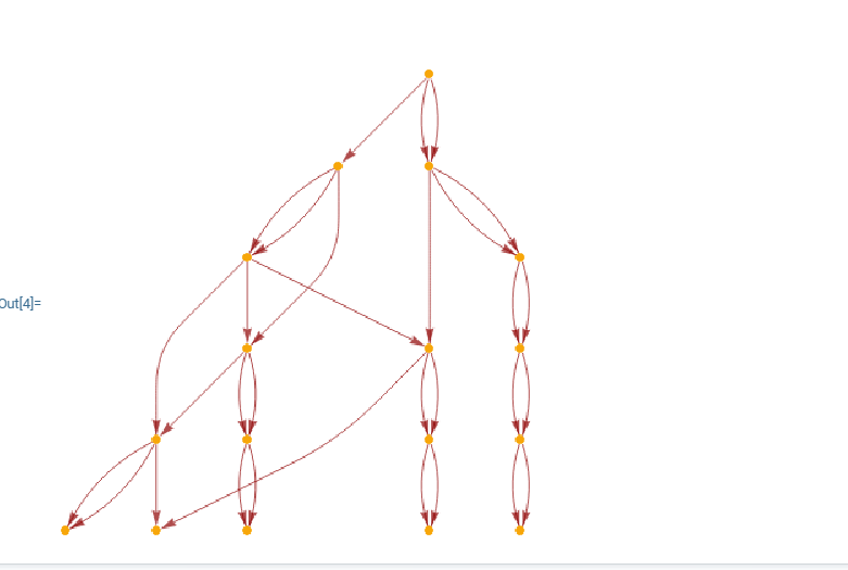 A Minimal model for causal invariance: path merging via DP-like ...